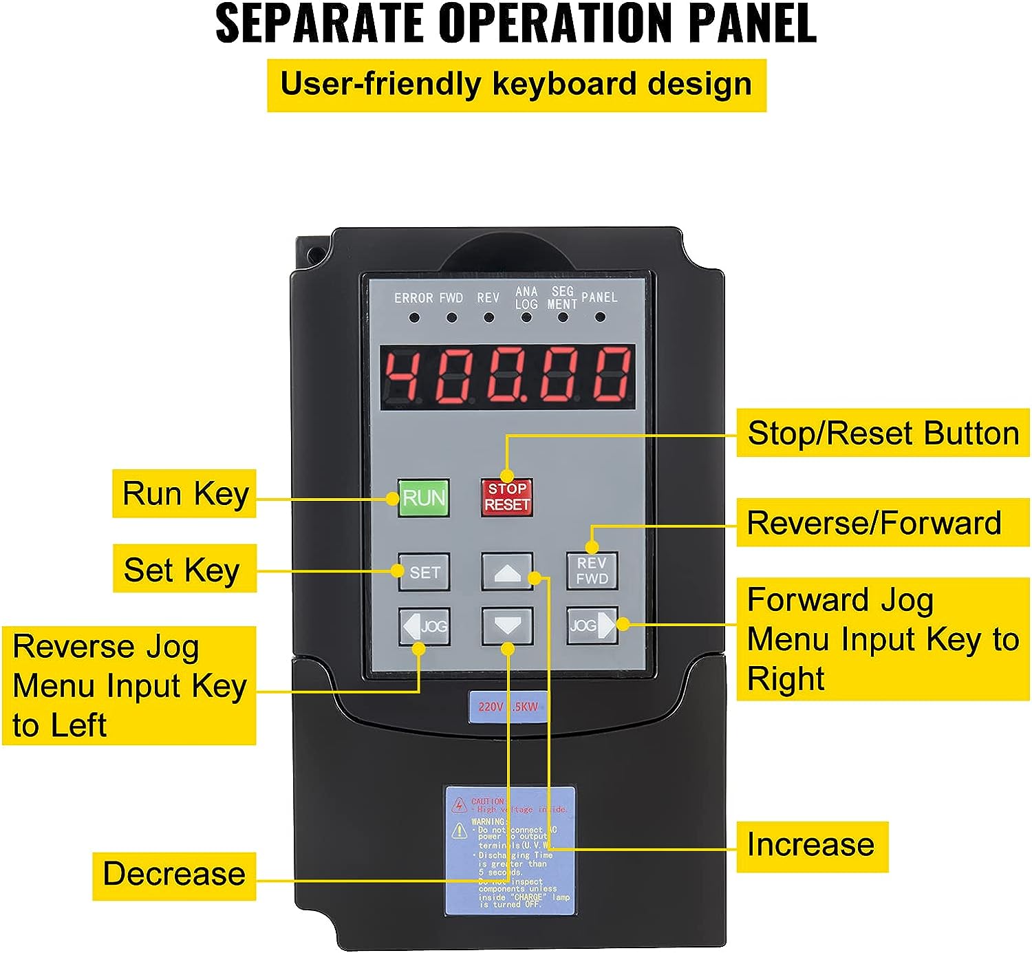 Qué es un Variador de Frecuencia: Definición, cómo Funciona ...